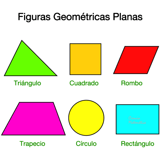 APRENDIENDO MIS PEQUEÑOS GENIOS : GEOMETRÍA
