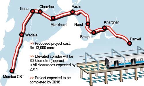 CST-Panvel corridor -Mumbai Port Trust - IRCTC NEWS I INDIAN RAILWAY NEWS