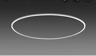 Moonring or Haloring: when and why?