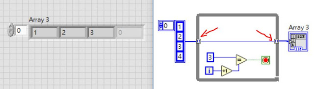 LabView [Array 陣列] Indexing - 真相傑森