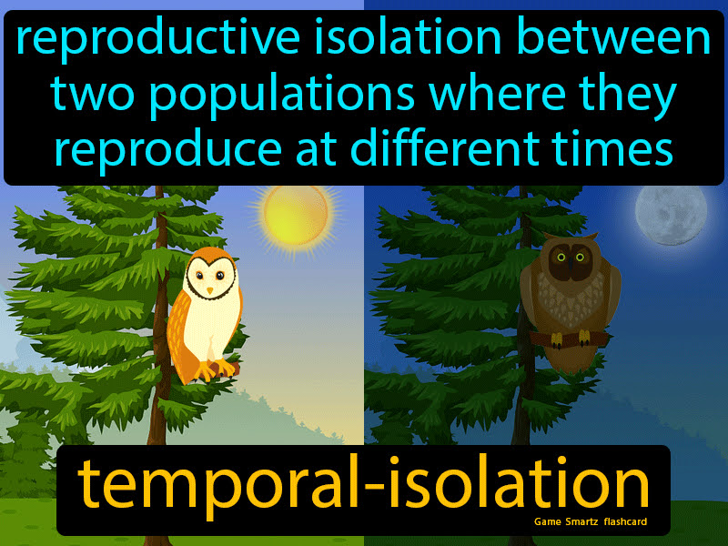 ORIGIN OF REPRODUTIVE ISOLATION