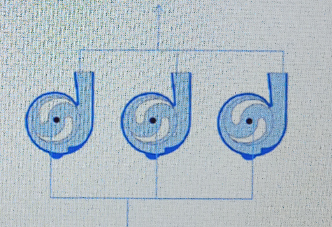 Why pumps are used in parallel and series mode of operations