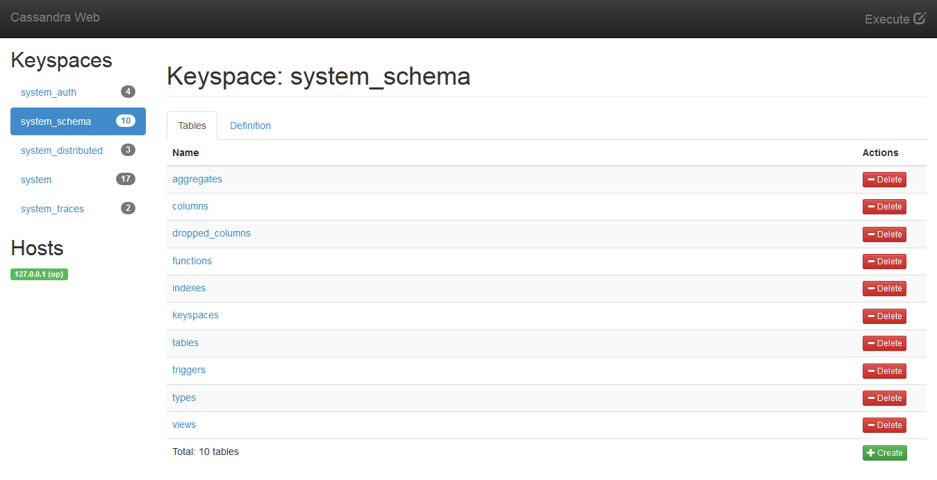 How To Install Cassandra Web On Centosrhel 8 Centlinux