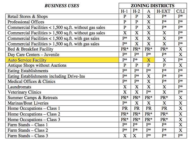 Hudson Sunshine: allowed, not allowed?