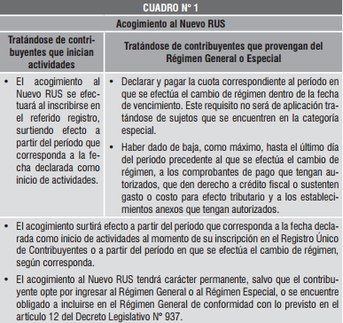 HABLEMOS DE TRIBUTACIÓN: julio 2016