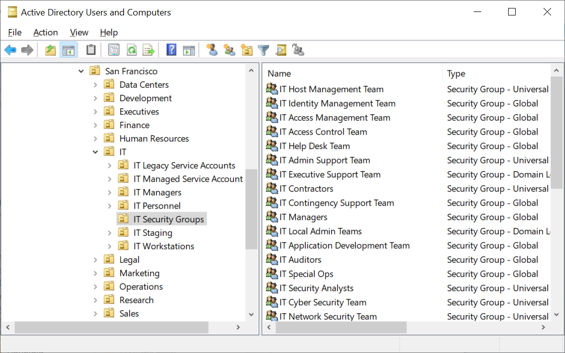 The Paramount Defenses Blog: Day-6 - An Overview of the Active ...