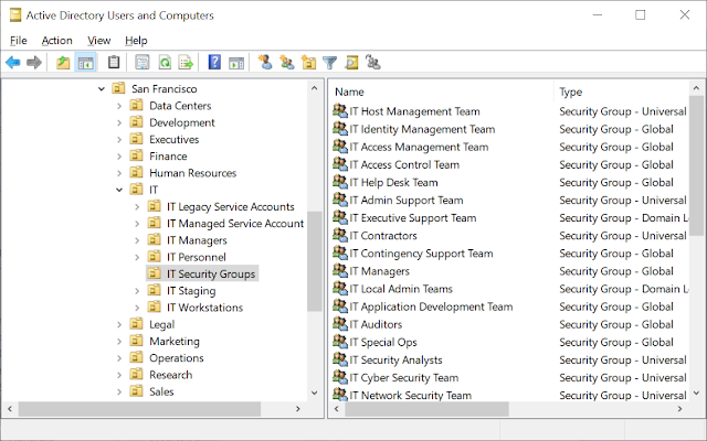 The Paramount Defenses Blog: Day-6 - An Overview of the Active ...