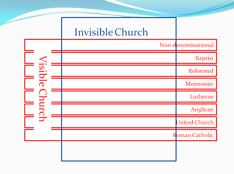 Davide Galliani: Chiesa invisibile