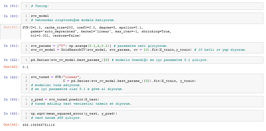 Python - SVR (Destek Vektör Regresyonu)