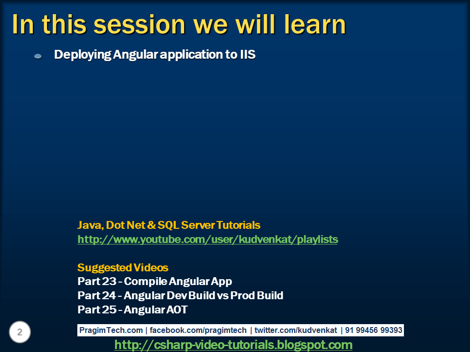 Sql Server Net And C Video Tutorial Deploy Angular App To Iis Slides