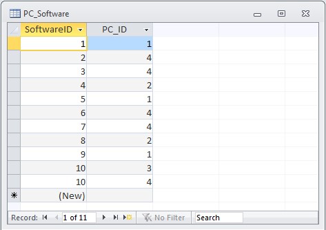 Normalizing Repeated Columns: Single Repeated Column(Part1) – Roger's ...