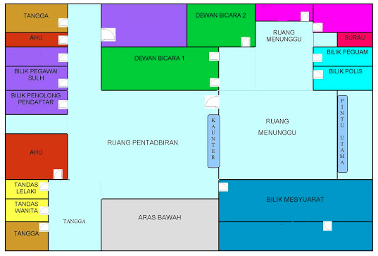 EKSA JKSNPP: Pelan Lantai Induk EKSA