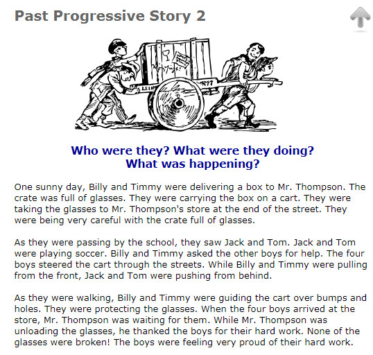 The Daily Update Express: Present Indefinite Tense Sentences for Practice.