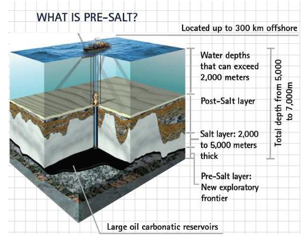 Salt flats are remnants of a mega-flood in Mars