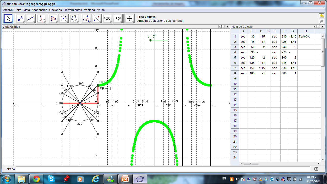 Mis trabajos virtuales: GRÁFICAS FUNCIONES TRIGONOMÉTRICAS