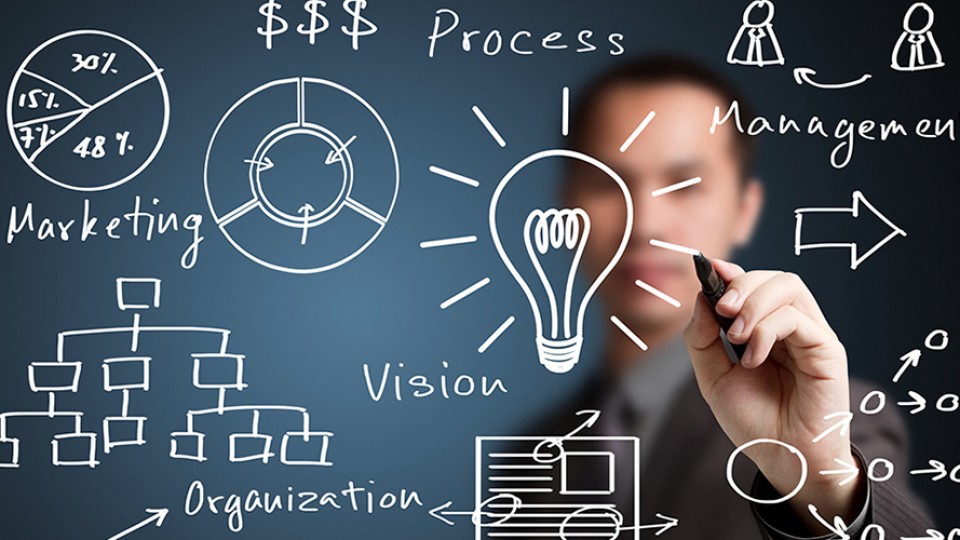 Los 7 pasos de la planeación estratégica