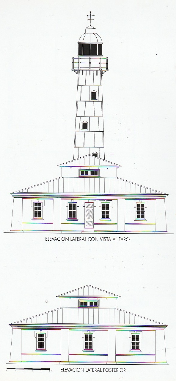 Faros, algunos planos y planes ~ Bitácora de un Farero