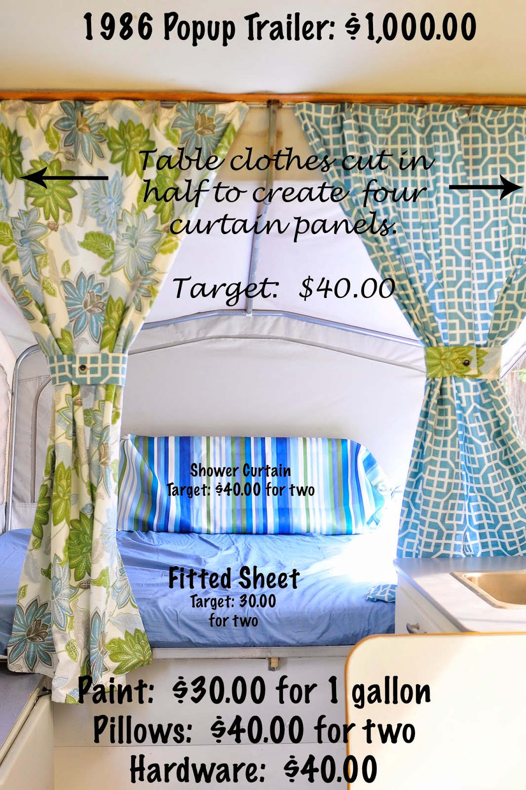 Simply Gourmet: Sifting Through Life: Popup Tent Trailer Makeover and ...