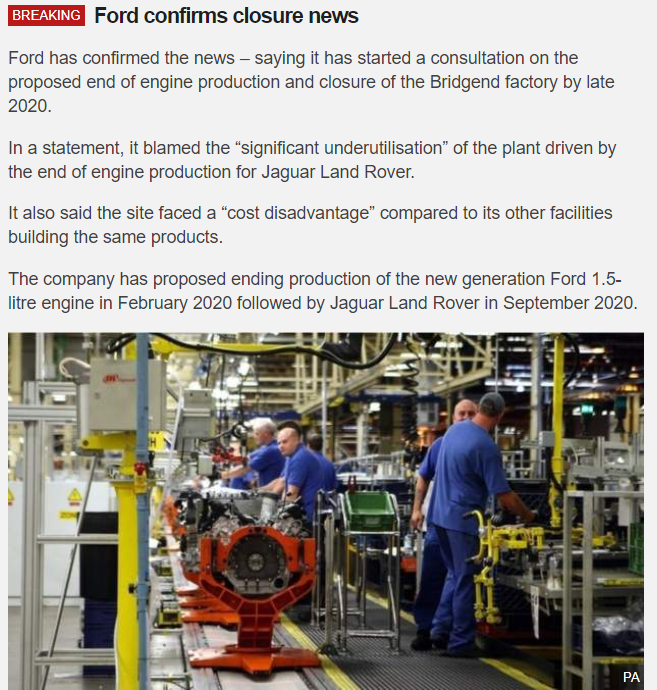 Ian's A/S Business Blog: Capacity Utilisation - Notes