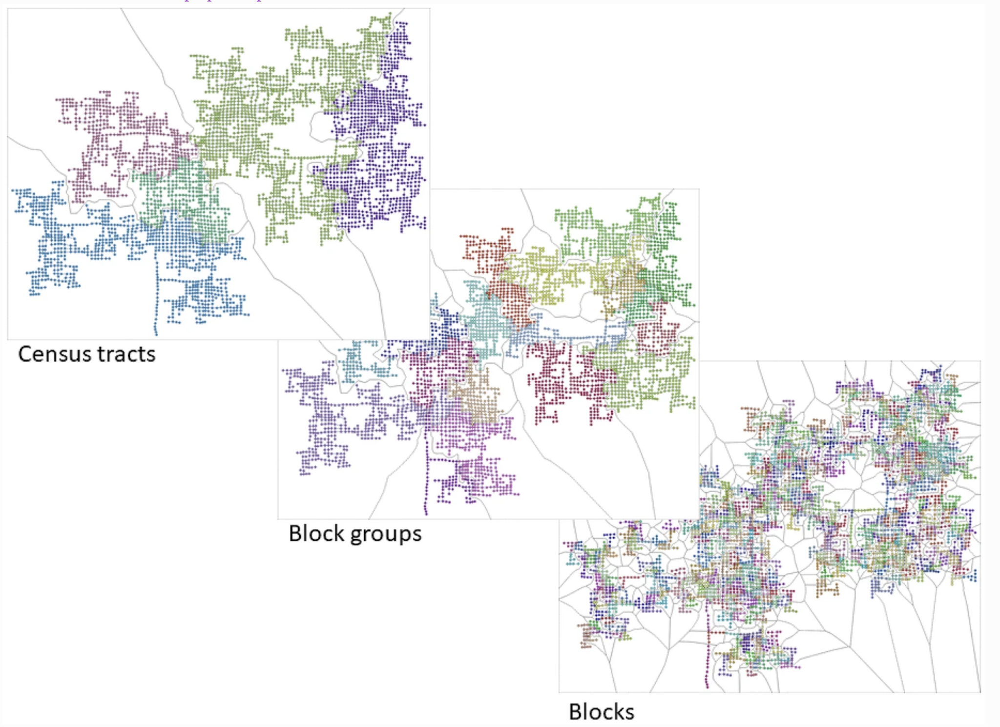 GIS and Agent-Based Modeling