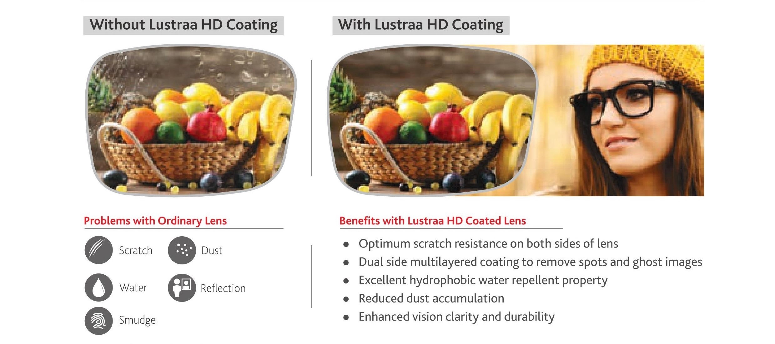 Lustraa A Range of Premium Innovative Coatings