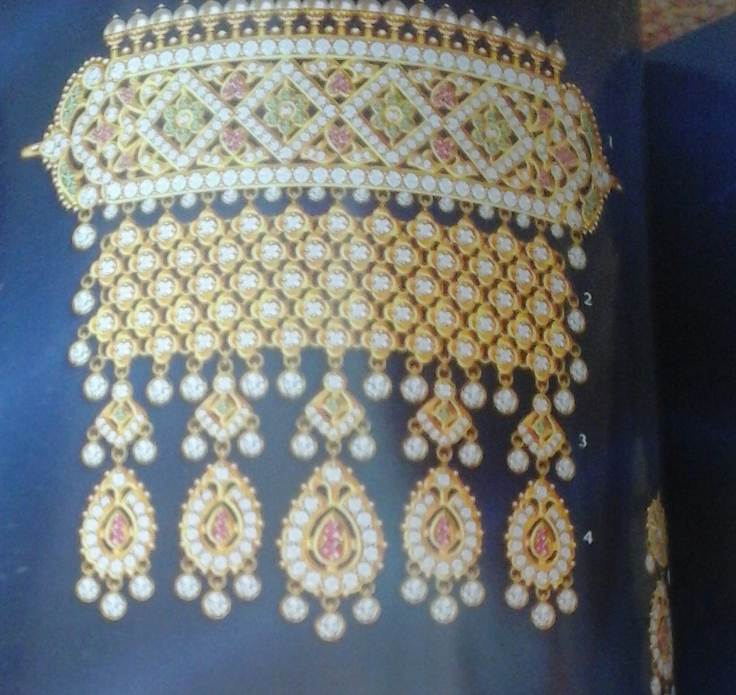 Rajputi jewellery AAD (Necklace) 2016 | Culture of Rajasthan