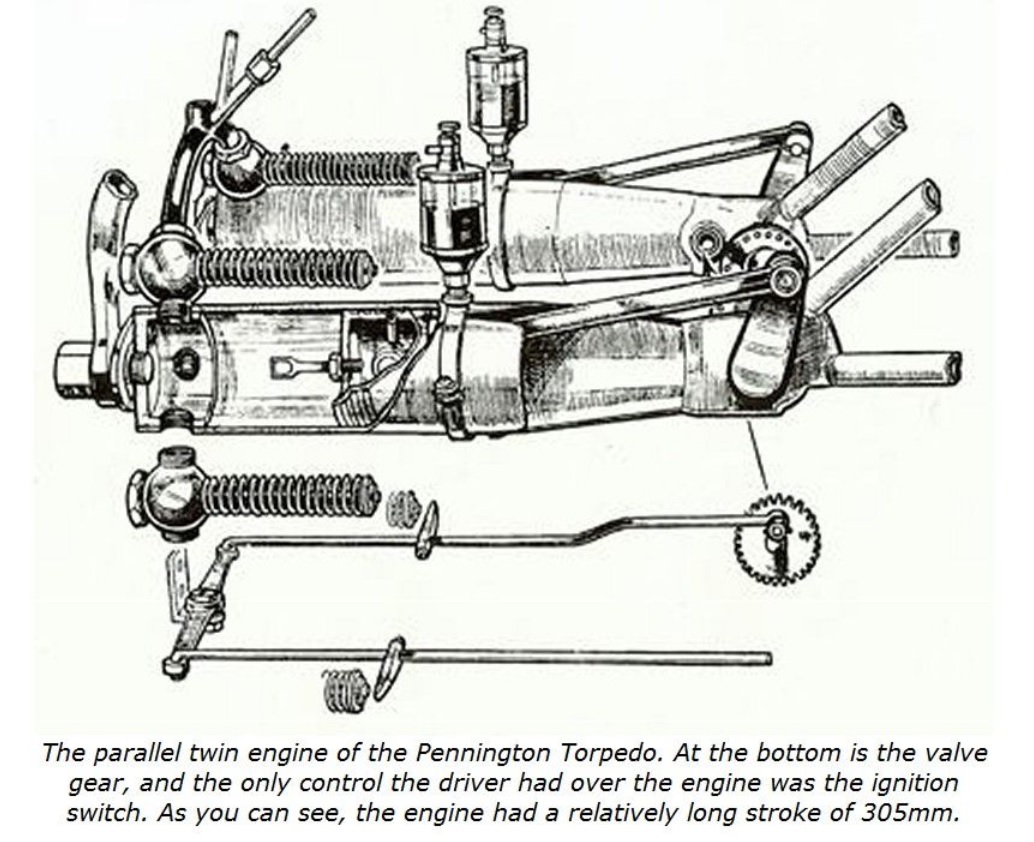 Henry Ford's Quad-Cycle: Pennington Torpedo