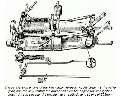 Henry Ford's Quad-Cycle: Pennington Torpedo
