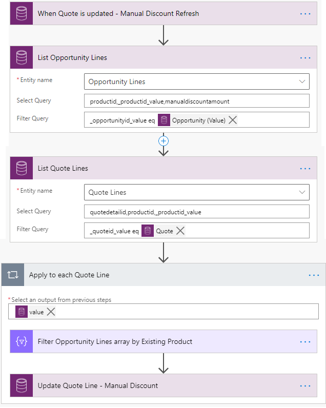 Use Filter Array Instead Of Nested List Records To Optimise The Cloud Flow 3327