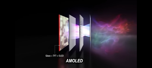 IPS vs Super AMOLED vs AMOLED vs Retina vs TFT Display Phone ...