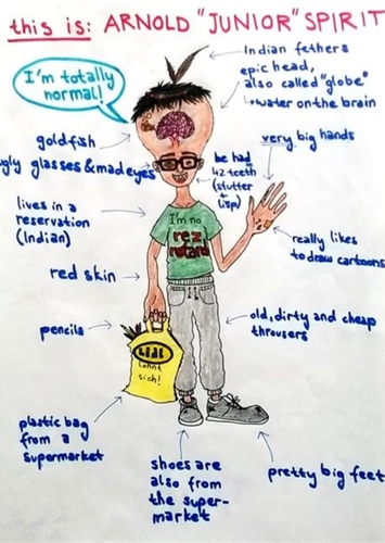 The Absolutely True Diary of a Part-Time Indian: Junior's Appearance