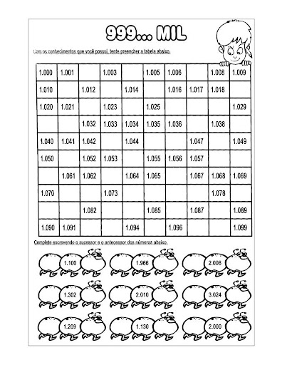 ADOLETÁ DO ABC: Unidade de milhar
