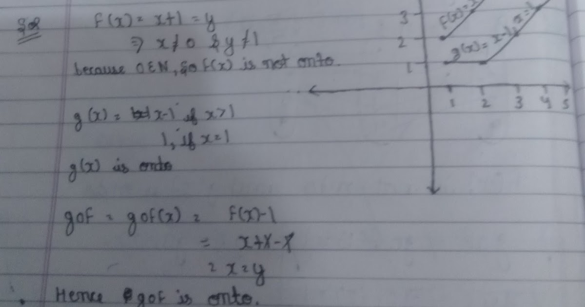 Give examples of the functions: f: N to N and g:N to N such that gof is ...