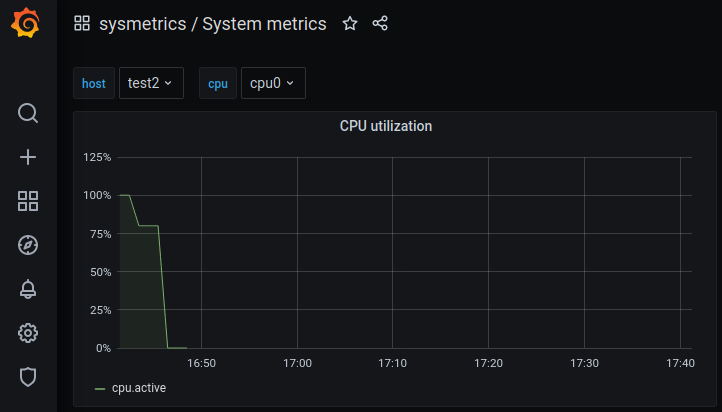 Sander van der Burg's blog: Constructing a simple alerting system with ...