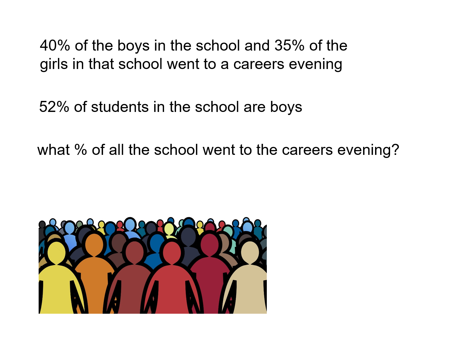 MEDIAN Don Steward mathematics teaching: percentage problems