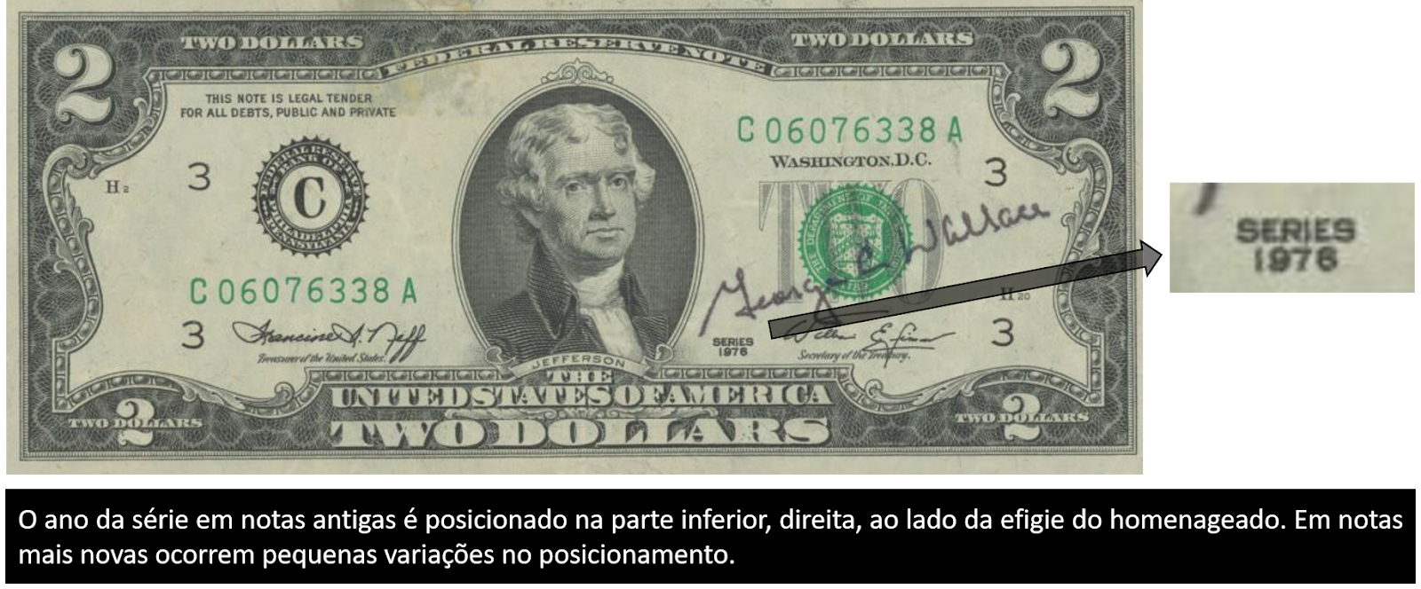 COMO TROCAR DÓLAR ANTIGO? – Descubra como e onde trocar.