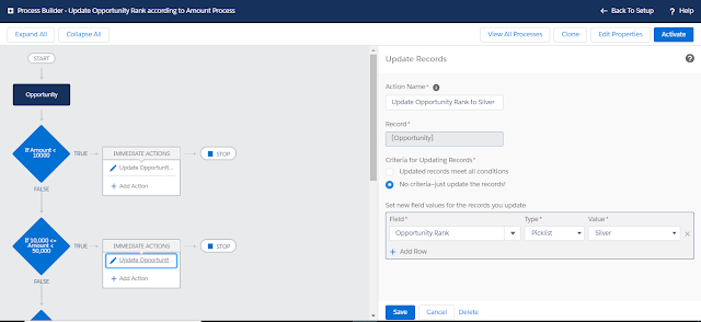 How To Query Validation Rule In Salesforce Einstein Hub Salesforce Guide