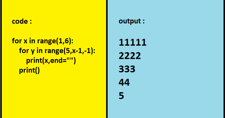 data-w-dash: PYTHON PROGRAMMING PATTERNS WITH CODE #16