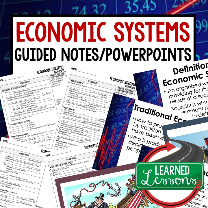 Economics Guided Notes, Economic PowerPoints - Learned Lessons Teaching ...