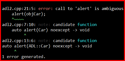 Adl Argument Dependent Lookup 1 ~ C Learning Tutorials
