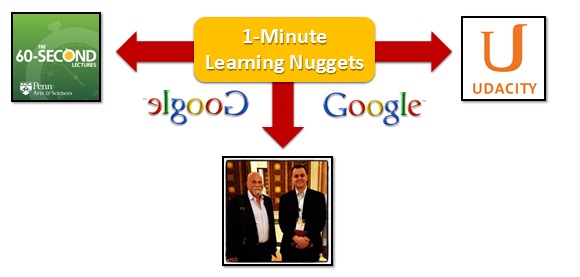 The Learning Nuggets Project: The 1-Minute Learning Nuggets Project!