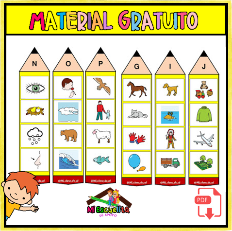 Actividades para trabajar los sonidos de las letras