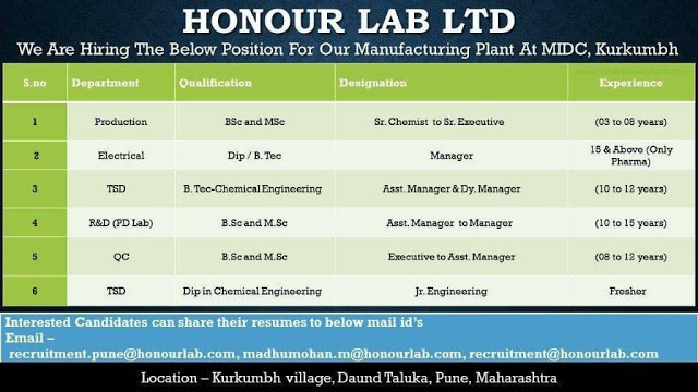 UDYOG ADDA: HONOUR LAB LTD - Multiple Openings in Production / QC / R&D ...