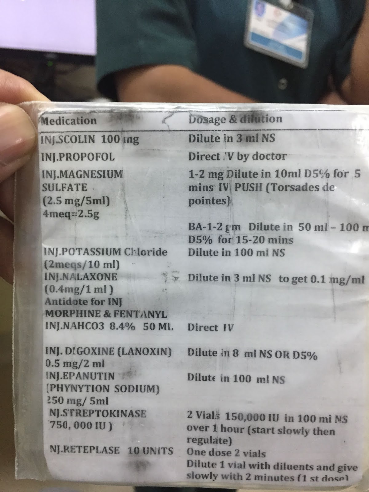 DILUTION METHODS OF IMPORTANT DRUGS FOR NURSES
