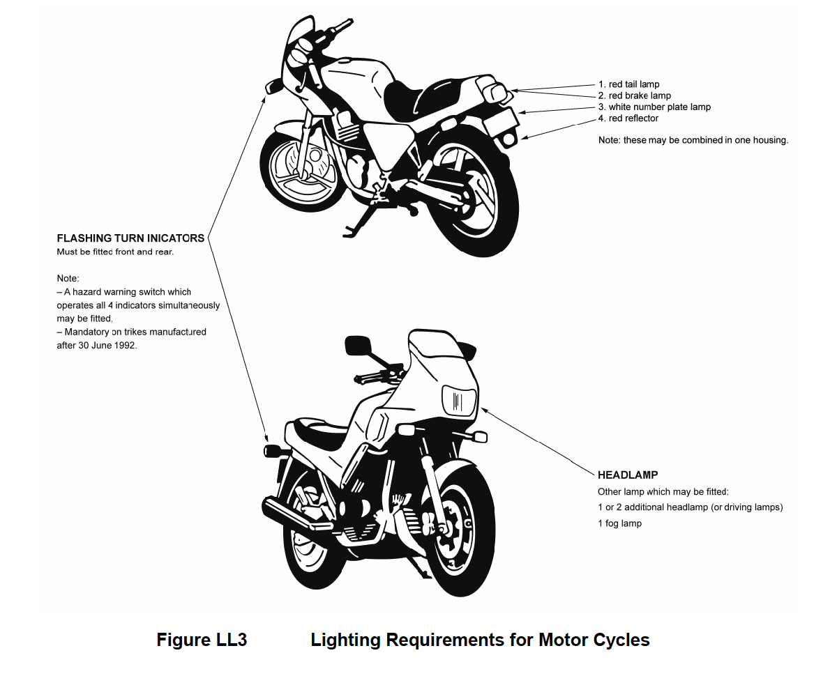 The Flying XS: VSB14 SECTION LL