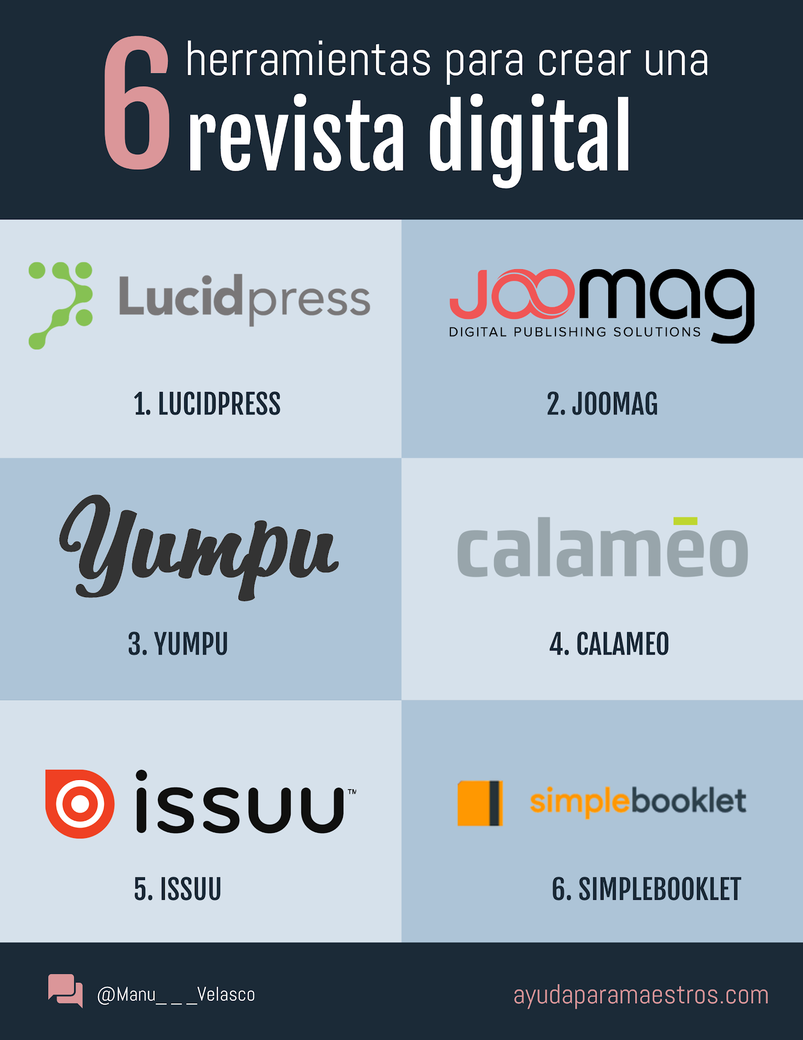 AYUDA PARA MAESTROS: 6 herramientas para crear una revista digital AYUDA PARA MAESTROS: 6 herramientas para crear una revista digital