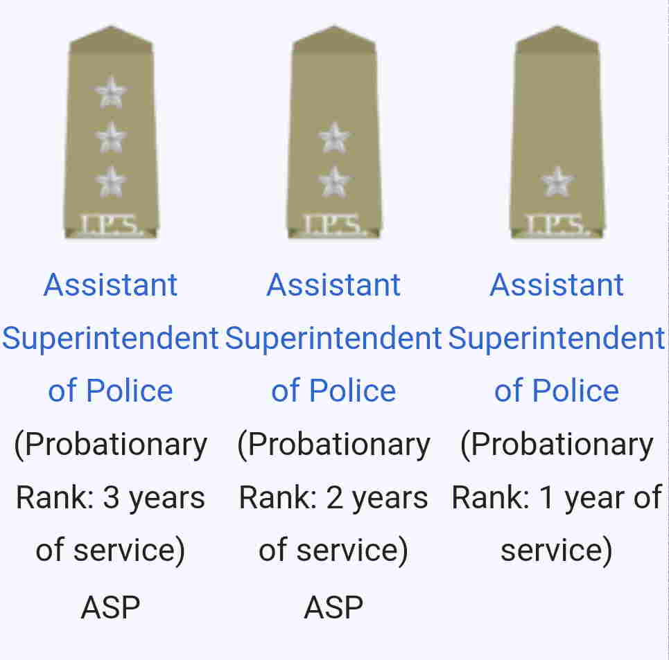 Police Ranks and Badges in India | Indian Police officer Ranks and Badges