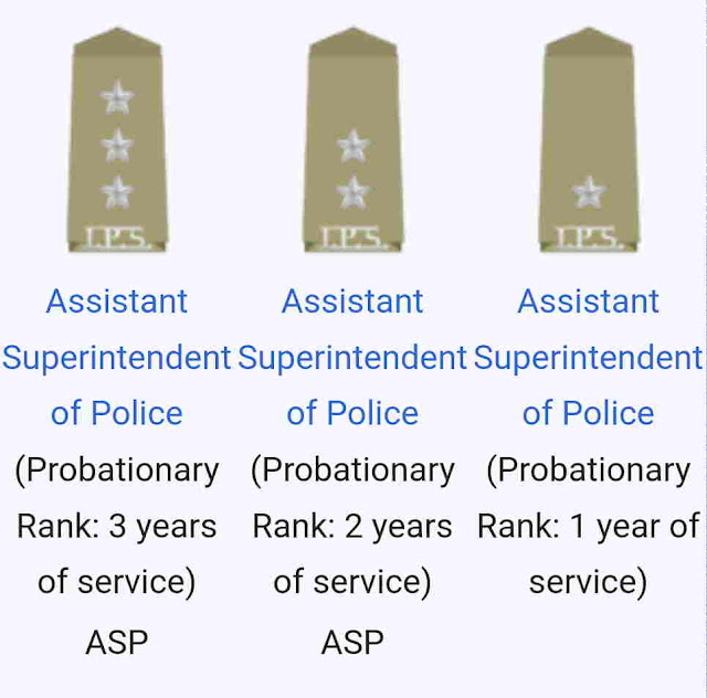 Police Ranks and Badges in India | Indian Police officer Ranks and Badges