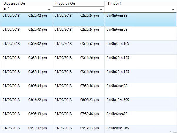 Difference Between 2 Utc Datetime Ax 2012 X