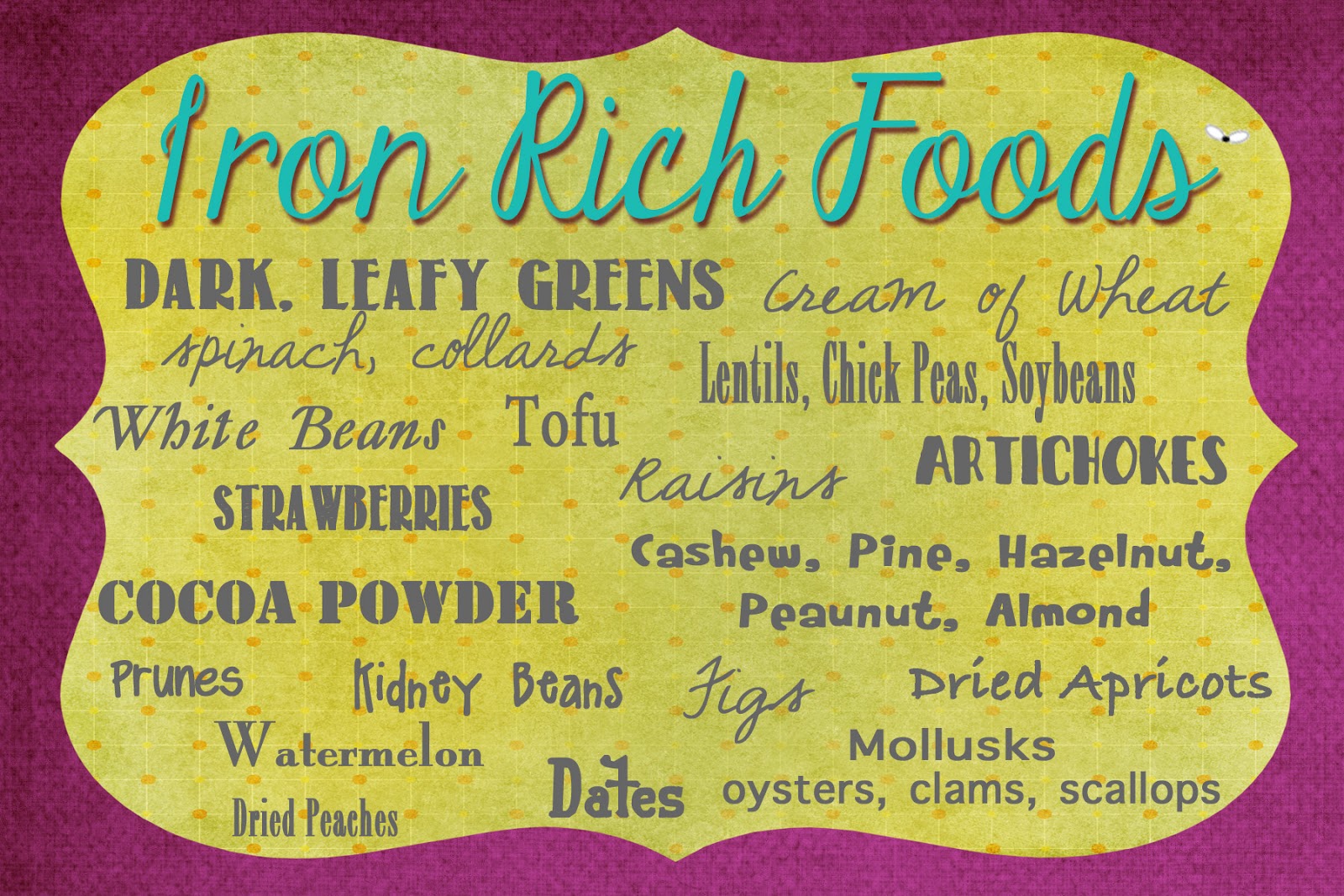 Nutrition with Nat: Iron Rich Foods